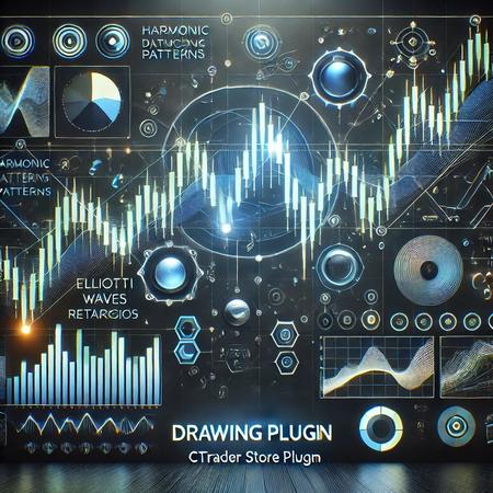 Deriv Charts Plugin - cTrader Store