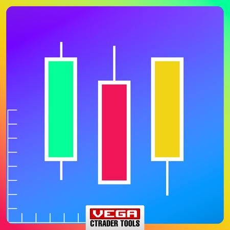 VegaXLR - cTrader Chart Themes Indicator - cTrader Store