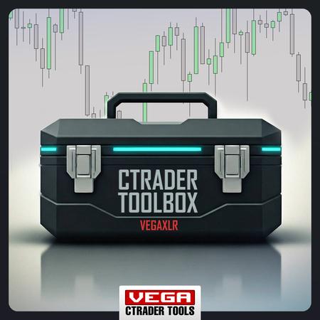 Deriv Charts Desktop plugin - cTrader Store