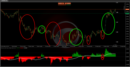 Free Volume Profile v2.0 Indicator - cTrader Store