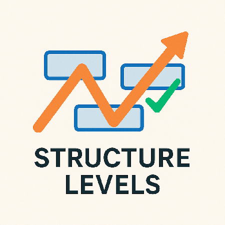 CRT Pattern Indicator Indicator - cTrader Store