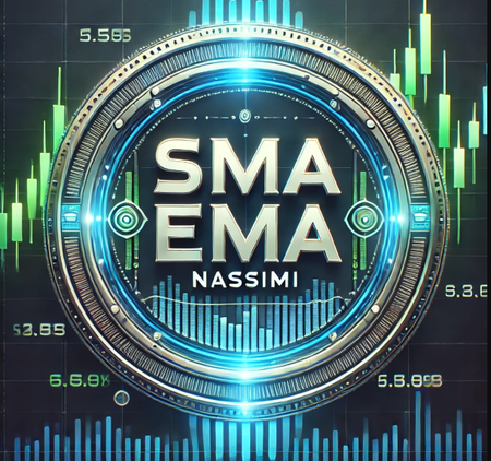 EMA SMA NASSIMI cBot - cTrader Store