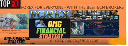 DMG DUAL FINANCIAL STRATEGY BOT cBot - cTrader Store